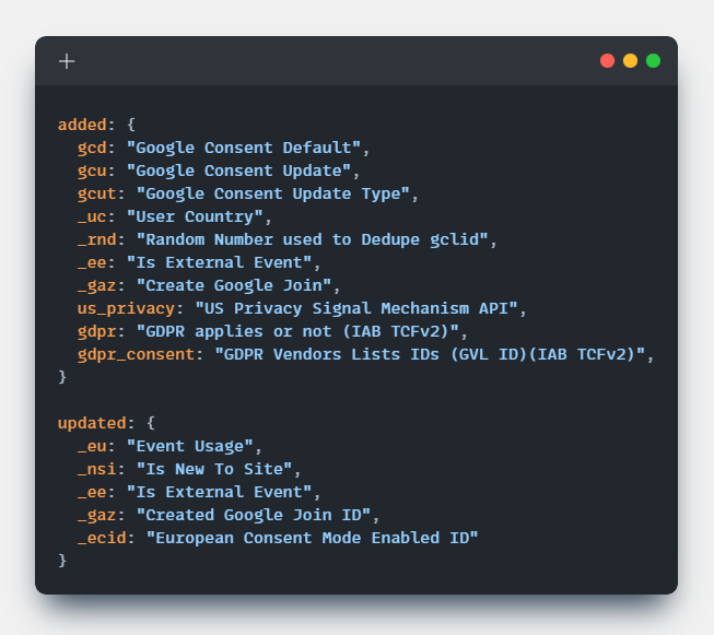 Google Analytics 4 . Measurement Protocol Definition